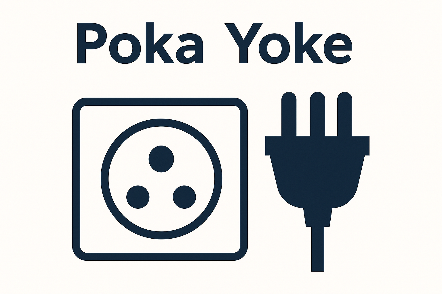 Poka Yoke: Preventing Human Errors with Simple Solutions – Lean Six Sigma